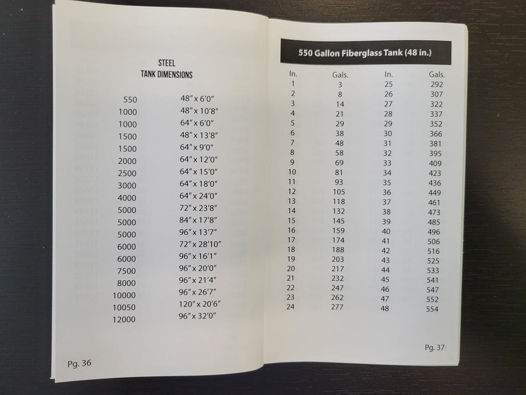 FUEL TANK BOOKS- 64 PAGES – American Business Forms & Envelopes