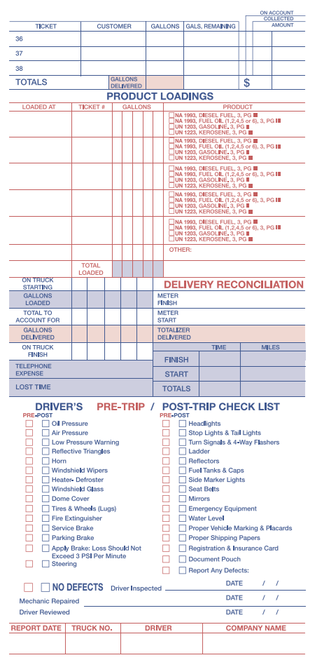 FUEL DELIVERY REPORT- CARDS 4 1/4 X 9 on Postcard Stock – American ...