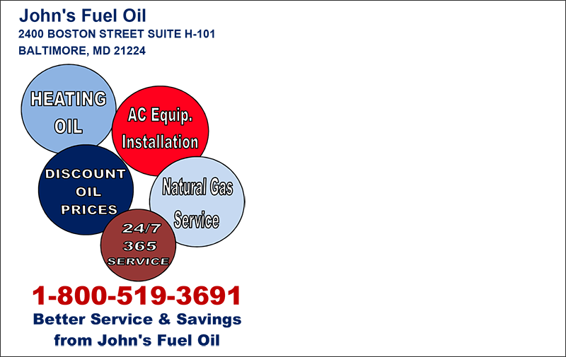 Fuel Postcards - Template #07 – American Business Forms & Envelopes